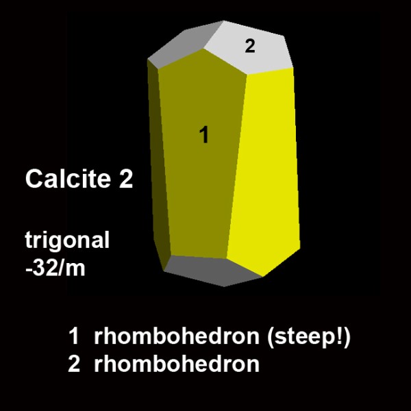 Crystal Shapes