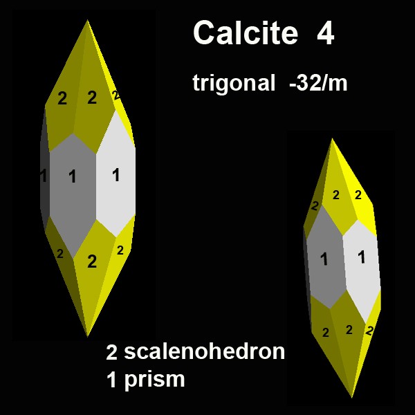 Crystal Shapes