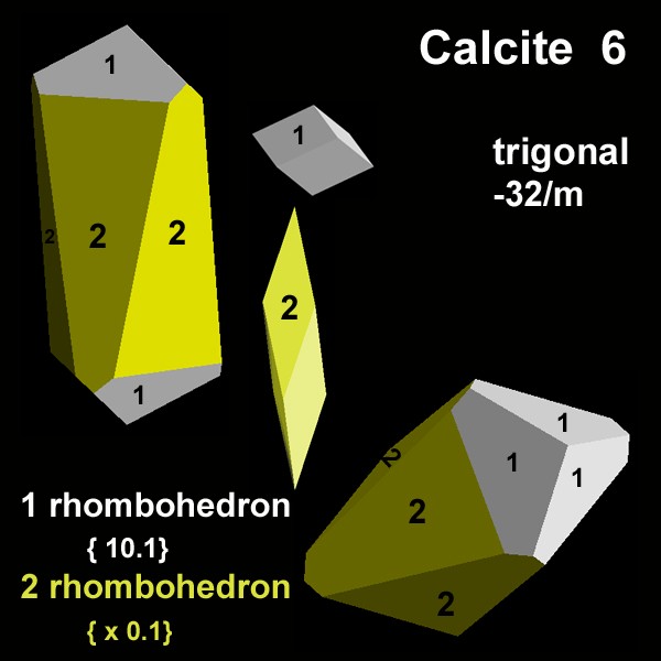 Crystal Shapes