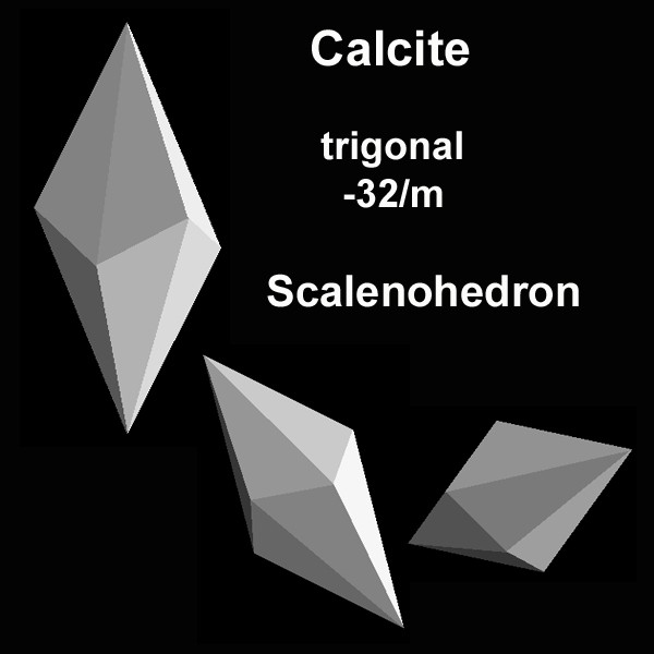 Crystal Shapes